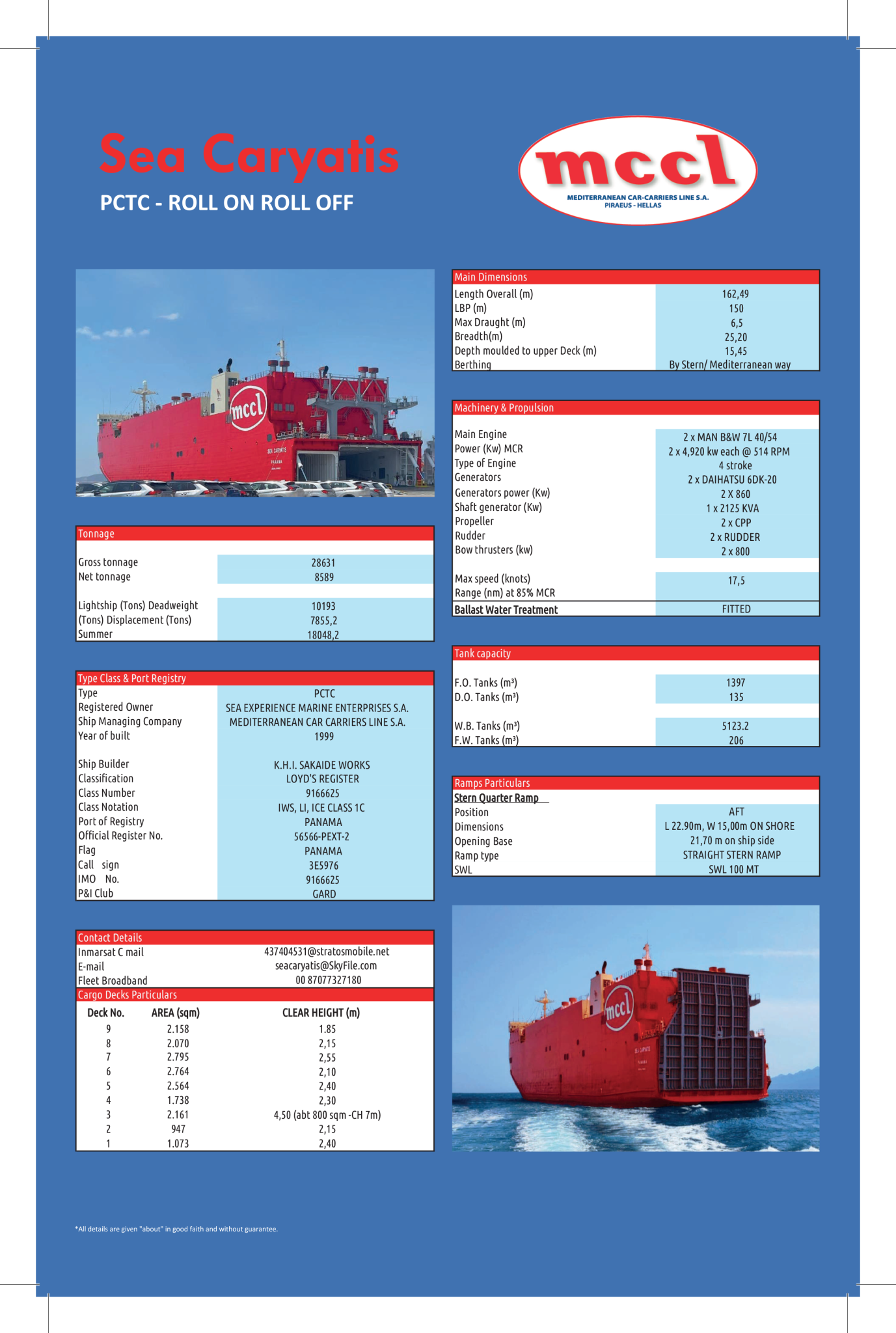 mccl – MEDITERRANEAN CAR CARRIERS LINE SA