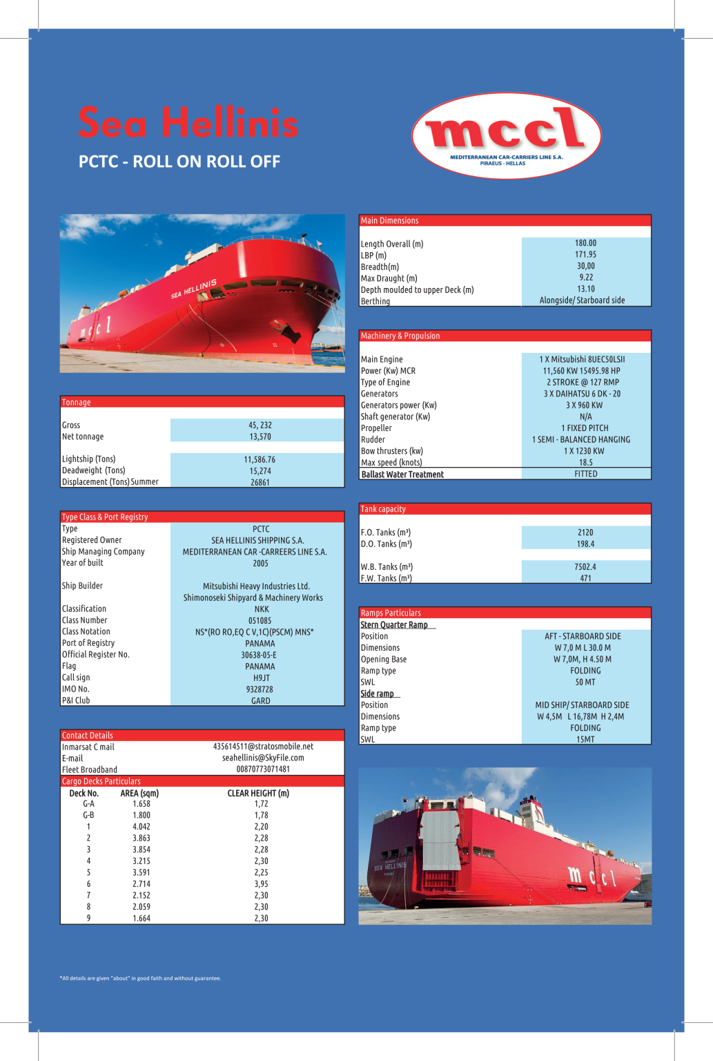 mccl – MEDITERRANEAN CAR CARRIERS LINE SA